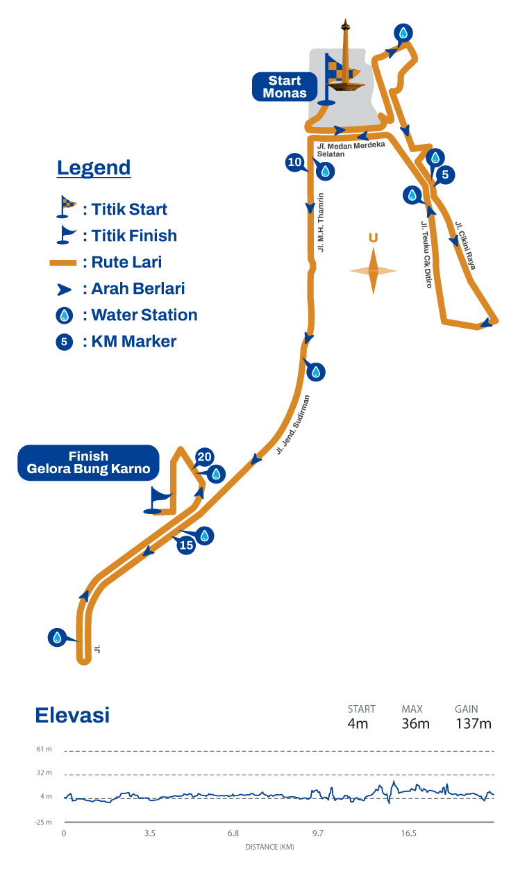 Rute - LPS Monas Half Marathon 2023